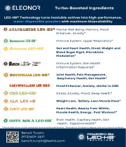 LEO-HB® Dispersibility Assay